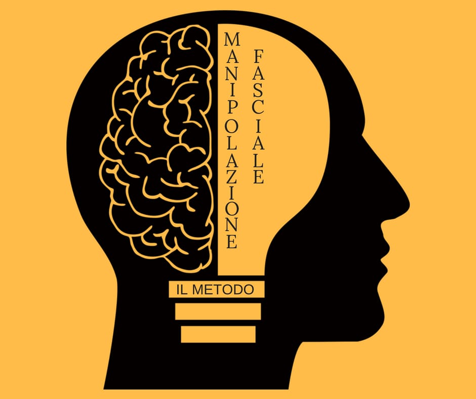 The FM Method/Curing wrist pain with Fascial Manipulation ...